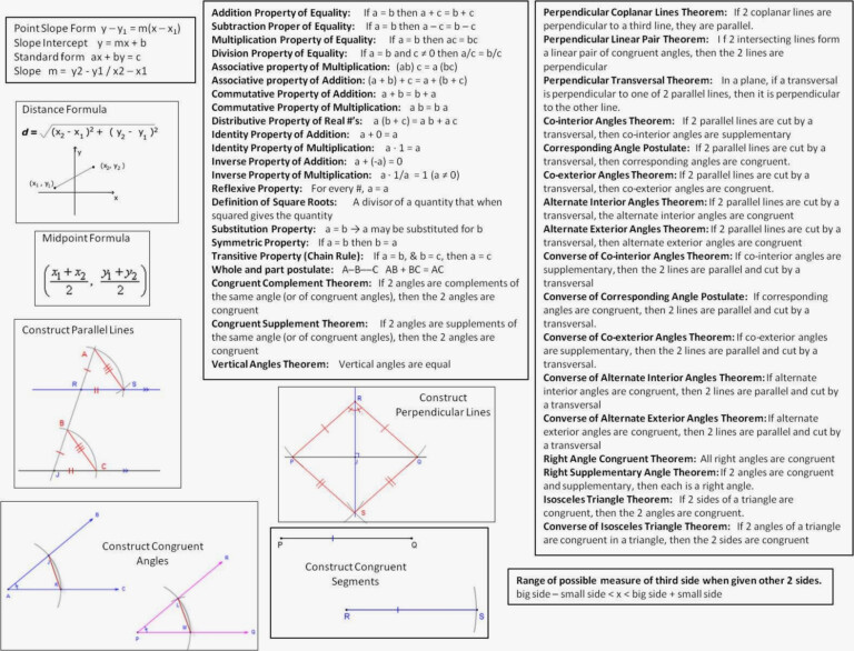 Hesi Math Practice Worksheets Printable FractionsWorksheets Hesi Math Practice Worksheets Printable FractionsWorksheets
