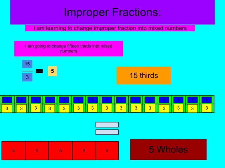 Lizara Improper Fractions FractionsWorksheets lizara-improper-fractions-fractionsworksheets