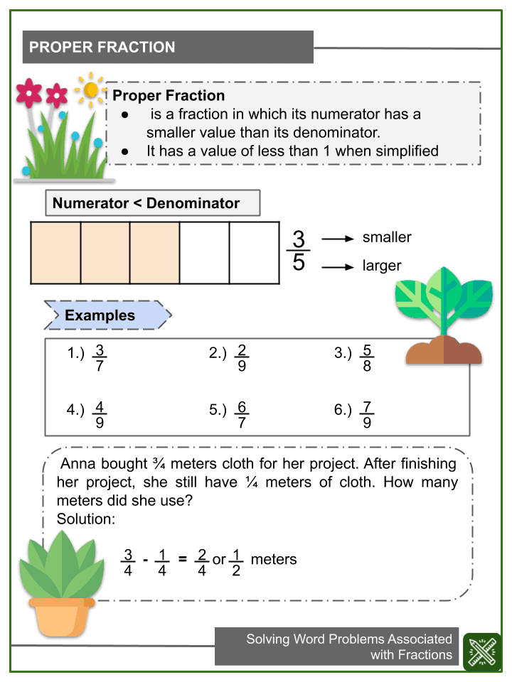 Fractions Word Problems Worksheets For Grade 3 FractionsWorksheets
